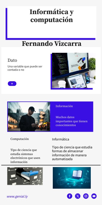 Infografía Interactiva Básica | Genially