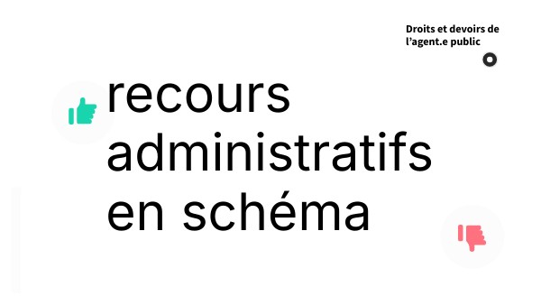 Recours administratifs (schéma) | Genially