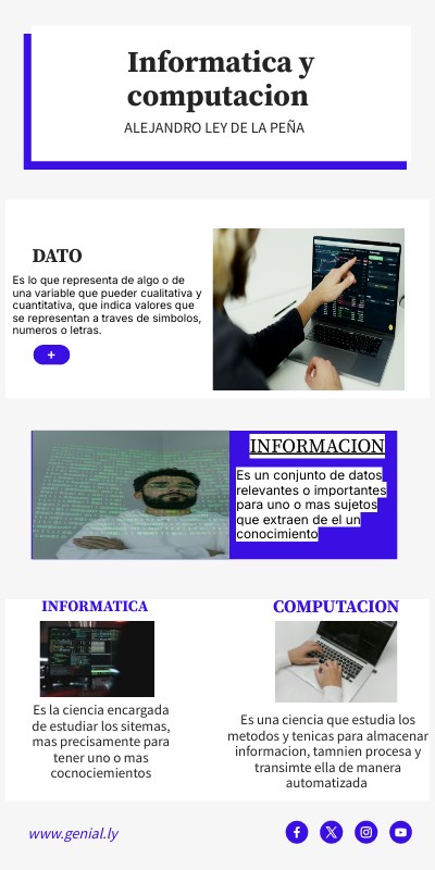 INFORMATICA Y COMPUTACION | Genially