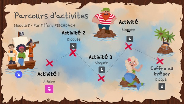 M8 - Parcours niveau 1 | Genially