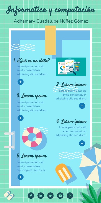 Info de Informatica y compu | Genially