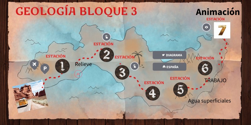 Relieve terrestre 3º eso 25-26 | Genially