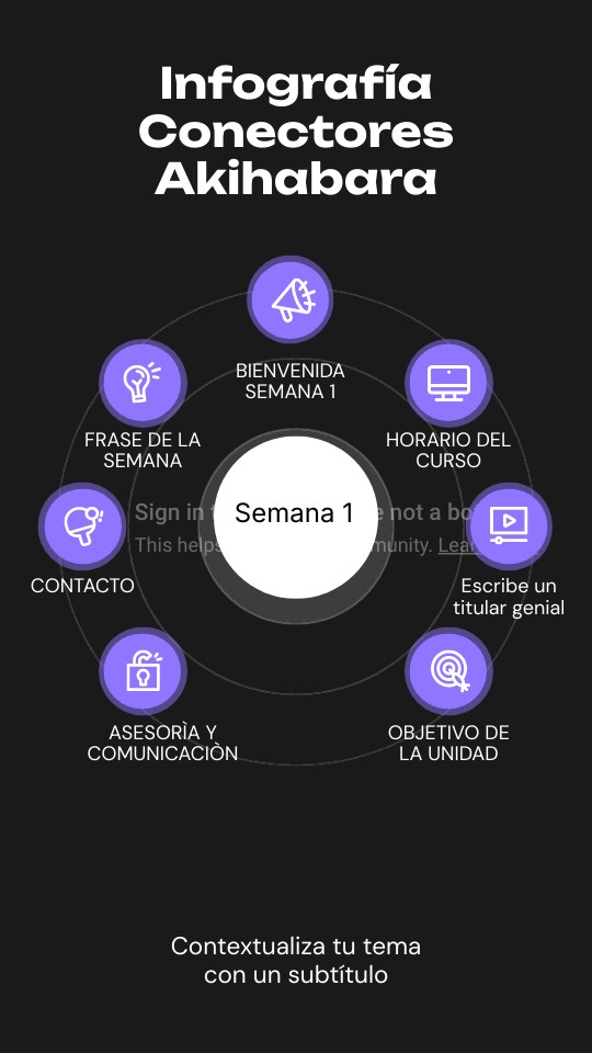 Introducciòn semana 1_CampusV_NE | Genially