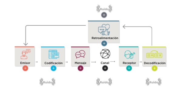 UNITEC_CO_U2_GENIALLY-03