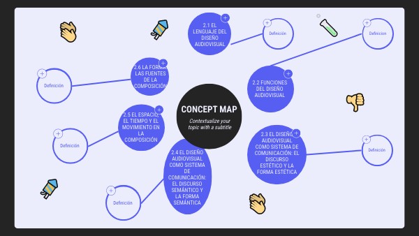 Circular Concept Map | Genially