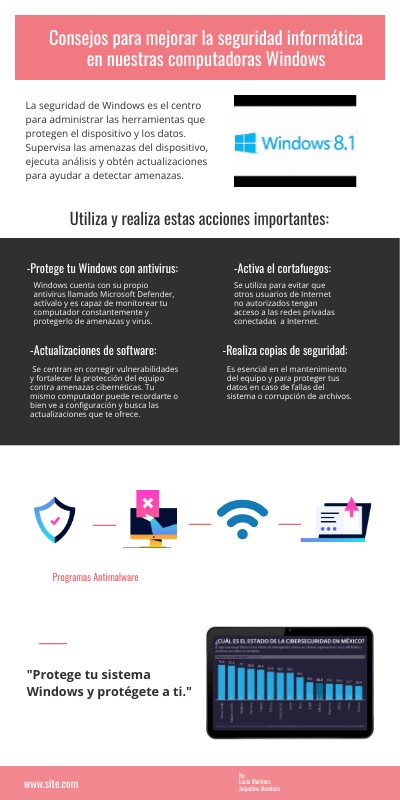 Seguridad en Windows | Genially