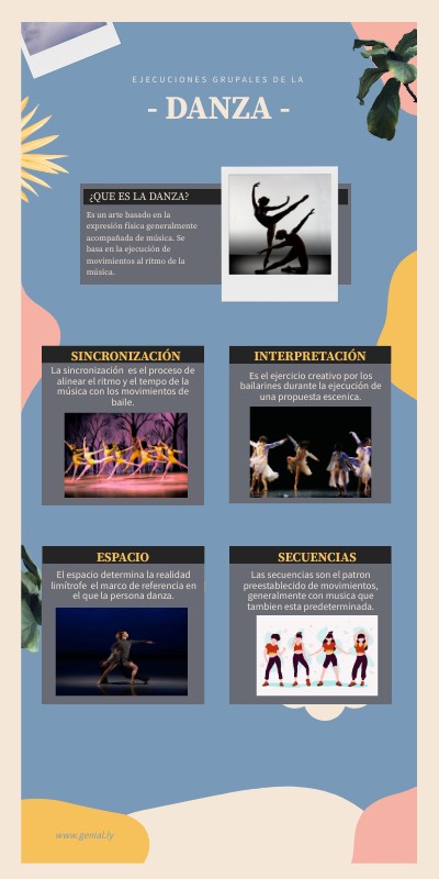 Ejecuciones generales de la danza | Genially