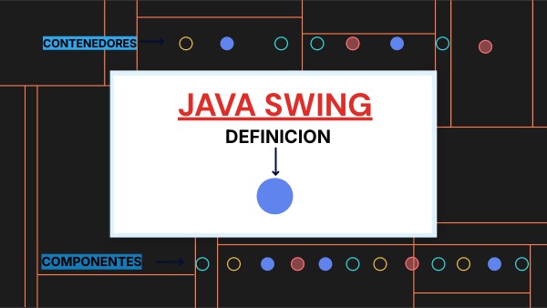JAVA SWING