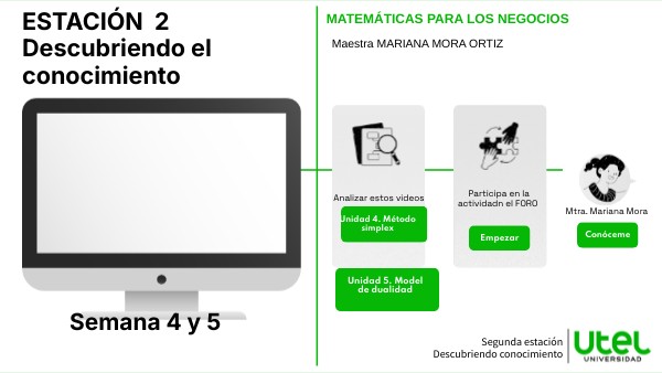 Estación 2_descubriendo_matematicas