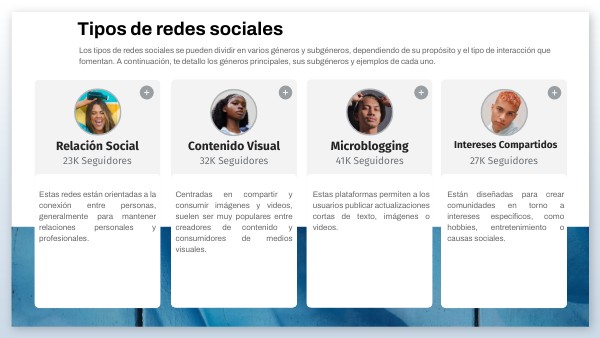 Tipos de redes | Genially