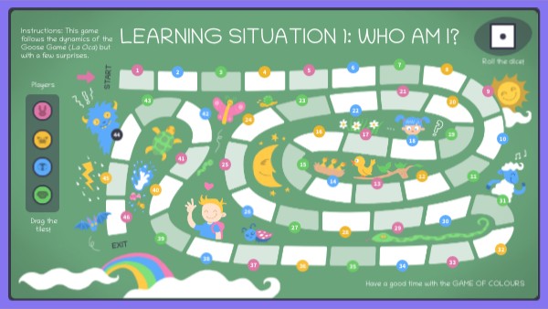 LEARNING SITUATION 1: WHO AM I? | Genially