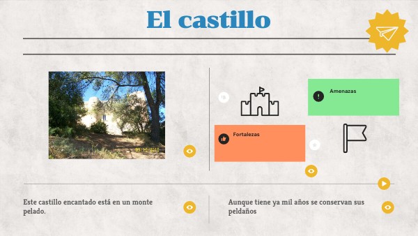 El castillo | Genially