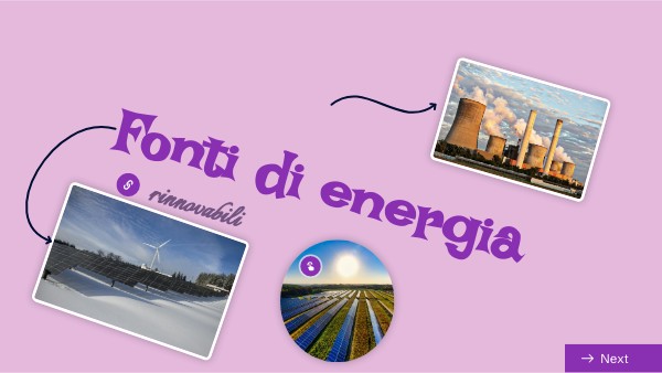 mappa prova | Genially