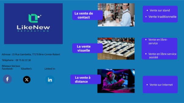 Fiche d'activité n°6 EXEMPLE | Genially