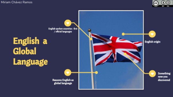 English as a Global Language