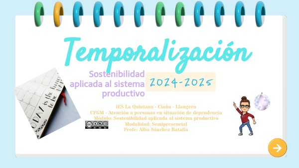 Temporalización SASP 24-25 | Genially
