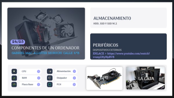 Ficha de Producto Tecnológico | Genially