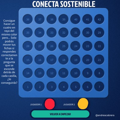 ¡JUGAMOS A CUATRO EN RAYA!