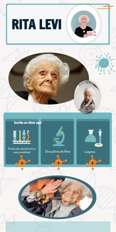 Infografia Rita Levi