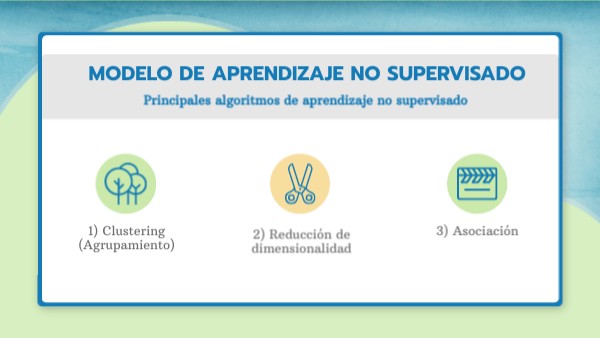 Modelos de aprendizaje no supervisado