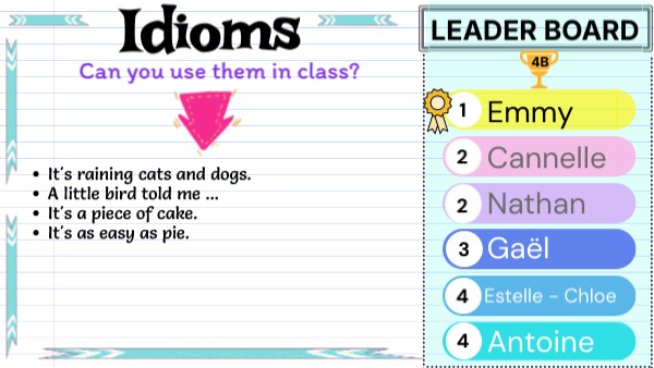 4B IDIOMS LEADER BOARD