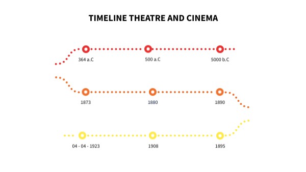 Timeline Theatre and Cinema