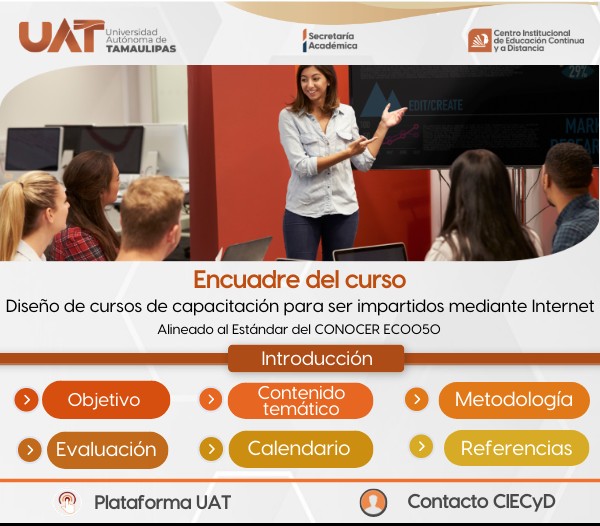 Encuadre EC0050 | Genially