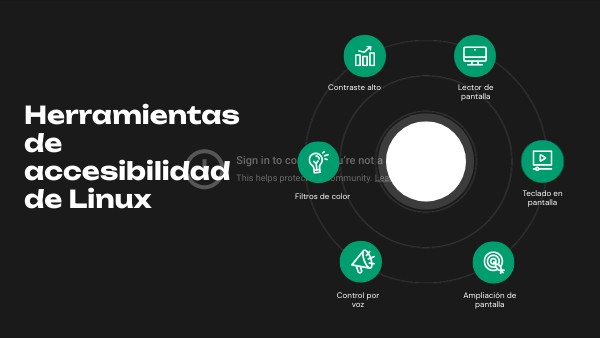 Infografía_Linux | Genially