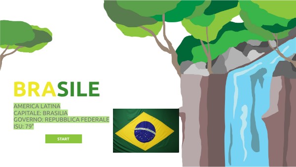 BRASILE PPT | Genially