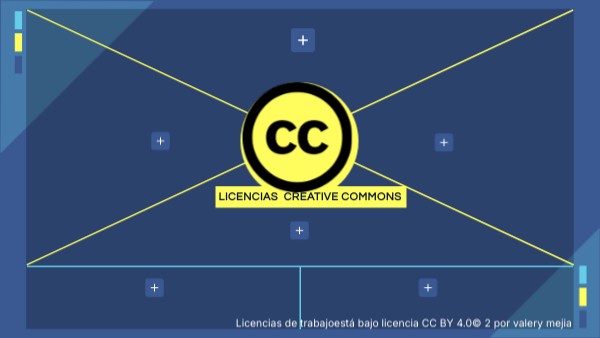 Licencias creative commons | Genially