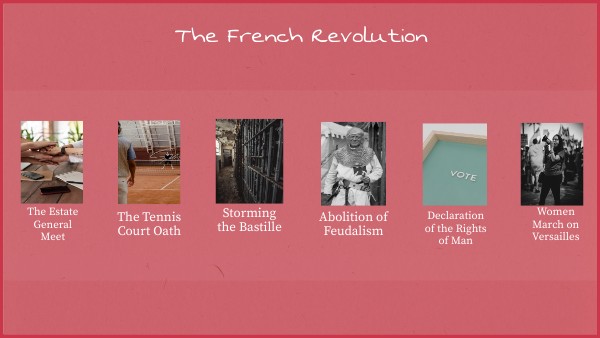 French Revolution | Genially
