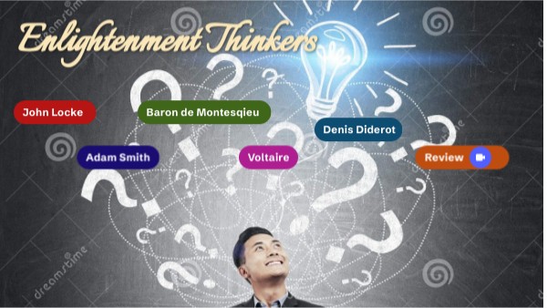 Enlightenment Thinkers