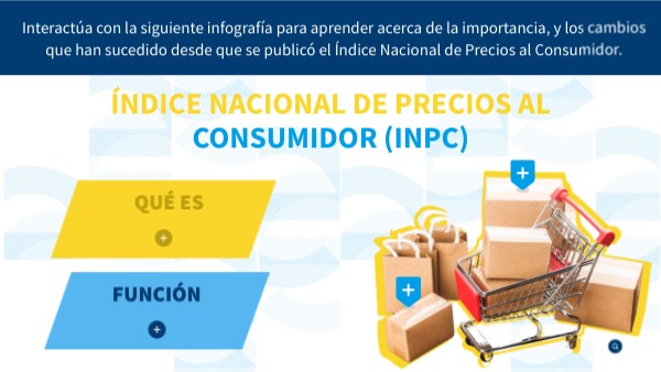3.5. Índice Nacional de Precios al Consumidor (INPC)