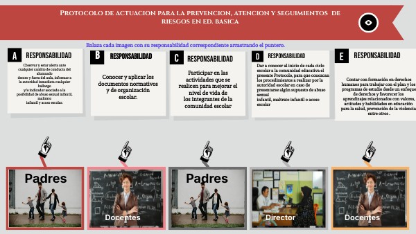 Protocolo de actuacion | Genially