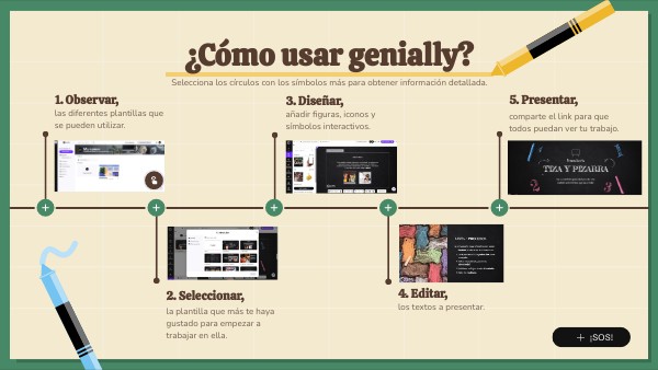 ¿Cómo usar genially?