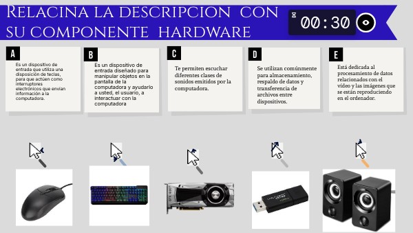 Relaciona la descripción con su componente hardware