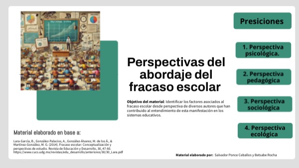 Perspectivas del abordaje del fracaso escolar | Genially