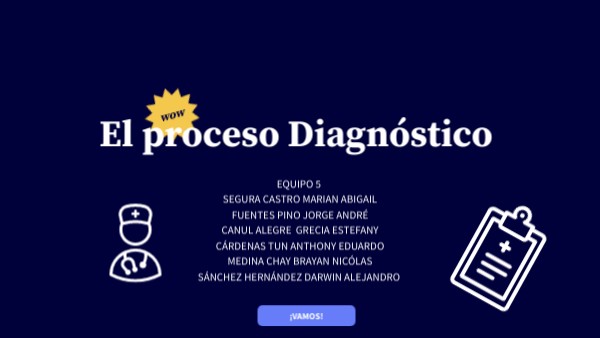 Diagnóstico | Genially