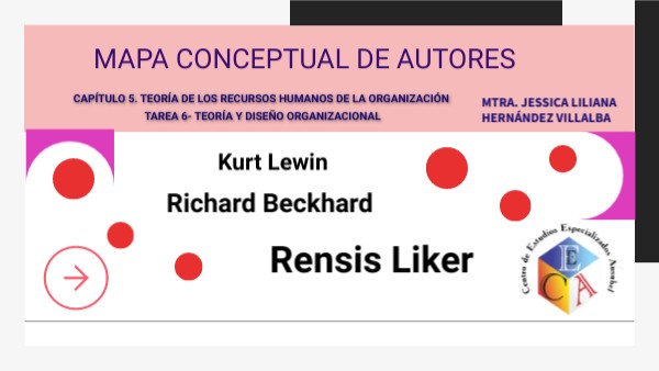 T6 MAPA CONCEPTUAL T6