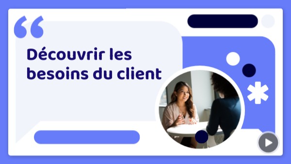 la découverte des besoins | Genially