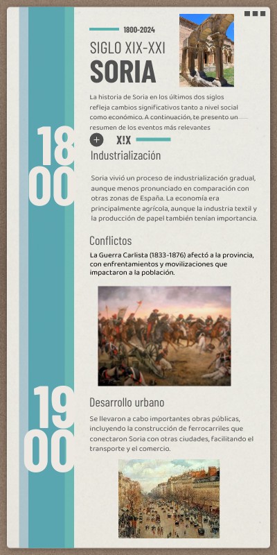 Decades Infographic | Genially