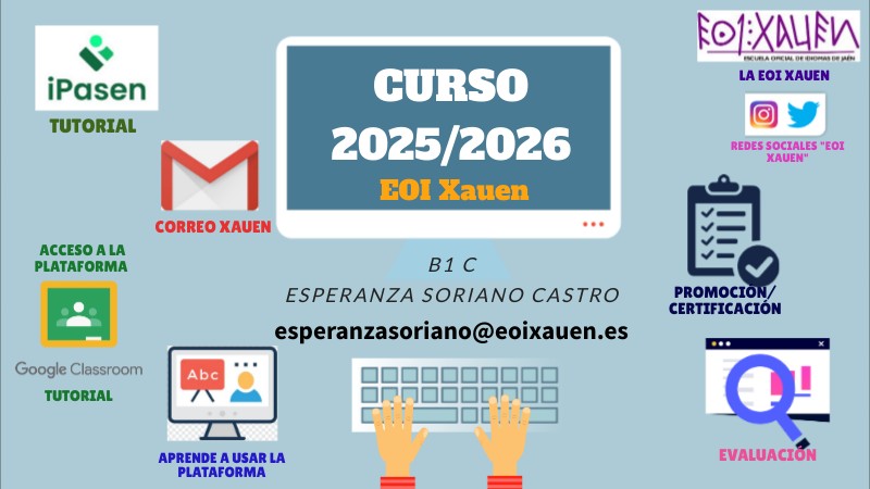 GUÍA INICIO 24-25 | Genially