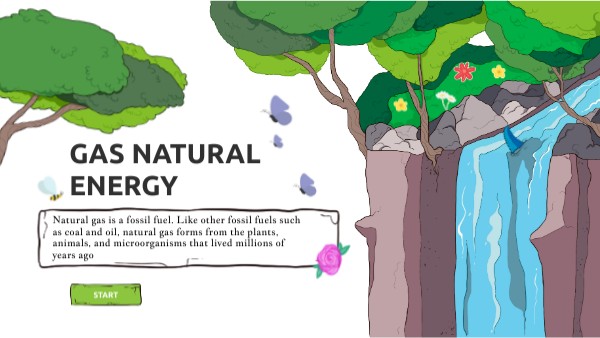 Natural gas | Genially