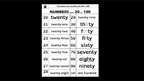 6e LEX Numbers 20-100