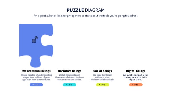 Puzzle Diagram | Genially