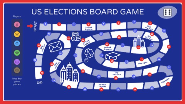 Us elections board game | Genially