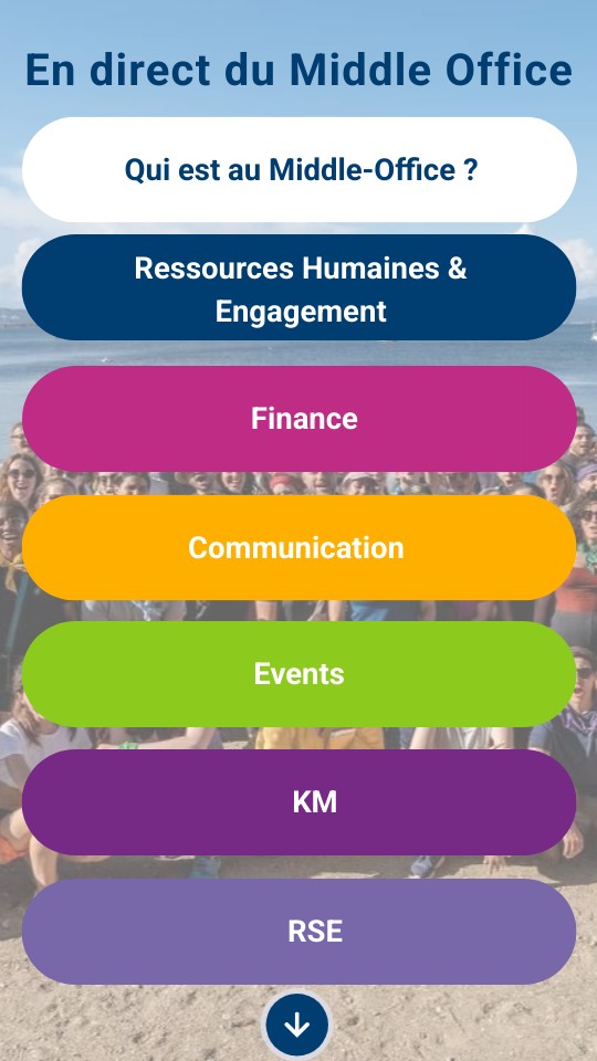 En direct du Middle Office - Septembre 24