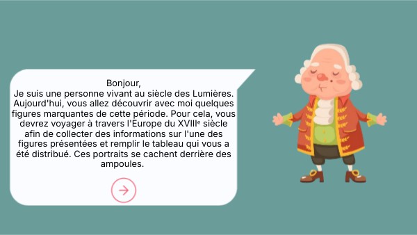 Act philo | Genially