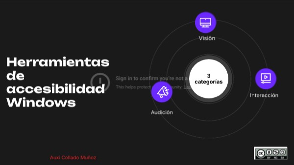 Infografía accesibilidad Windows | Genially