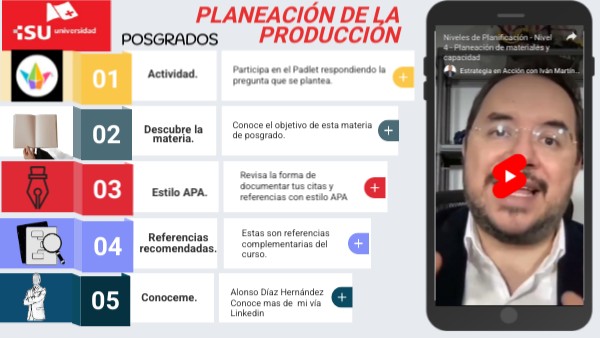 ADH Planeación de la Producción | Genially